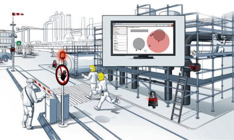 Dräger Gas Detection Connect | Electrogas Monitors